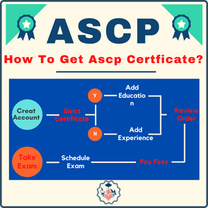 ASCP BOC | American Society For Clinical Pathology BOC